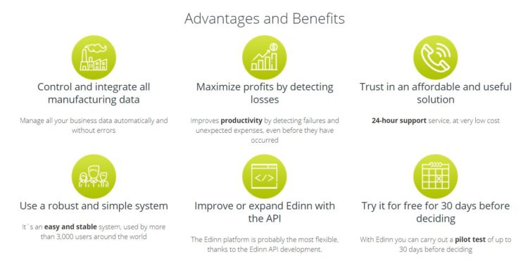 3D-MDS Consulting Services - 3D-MDS Academy